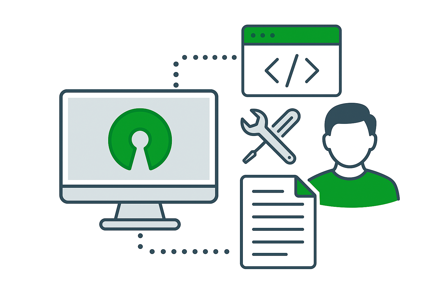 Open Source - Free Software | Karida